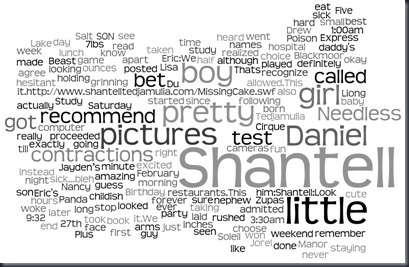 Three Little Monkeys: Wordle!